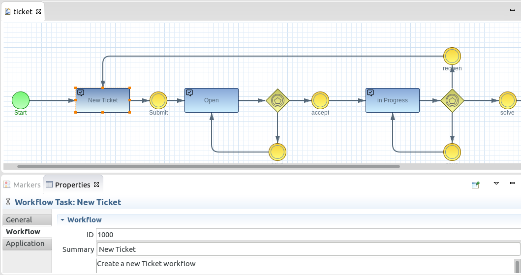 Imixs Open Source Workflow – The Imixs-BPMN Modeler - User Guide Imixs Open Source Workflow – The Imixs-BPMN Modeler - User Guide